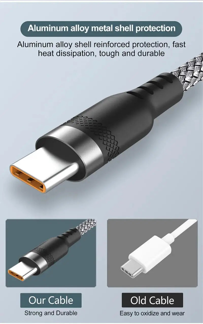 1m 1.5m 2m 3m 5m 8m USB Type C Cable 6A – SmartCarLab